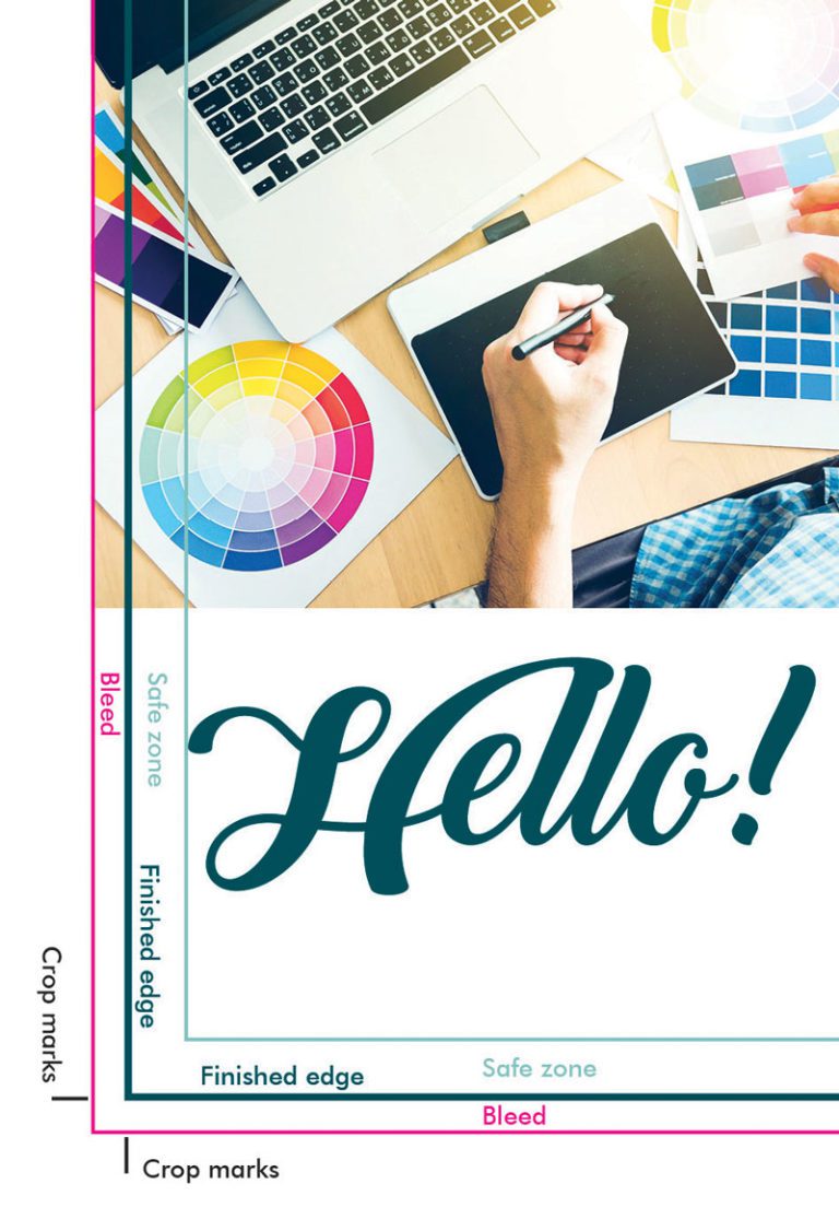 Proofing Artwork | PDC Design & Print